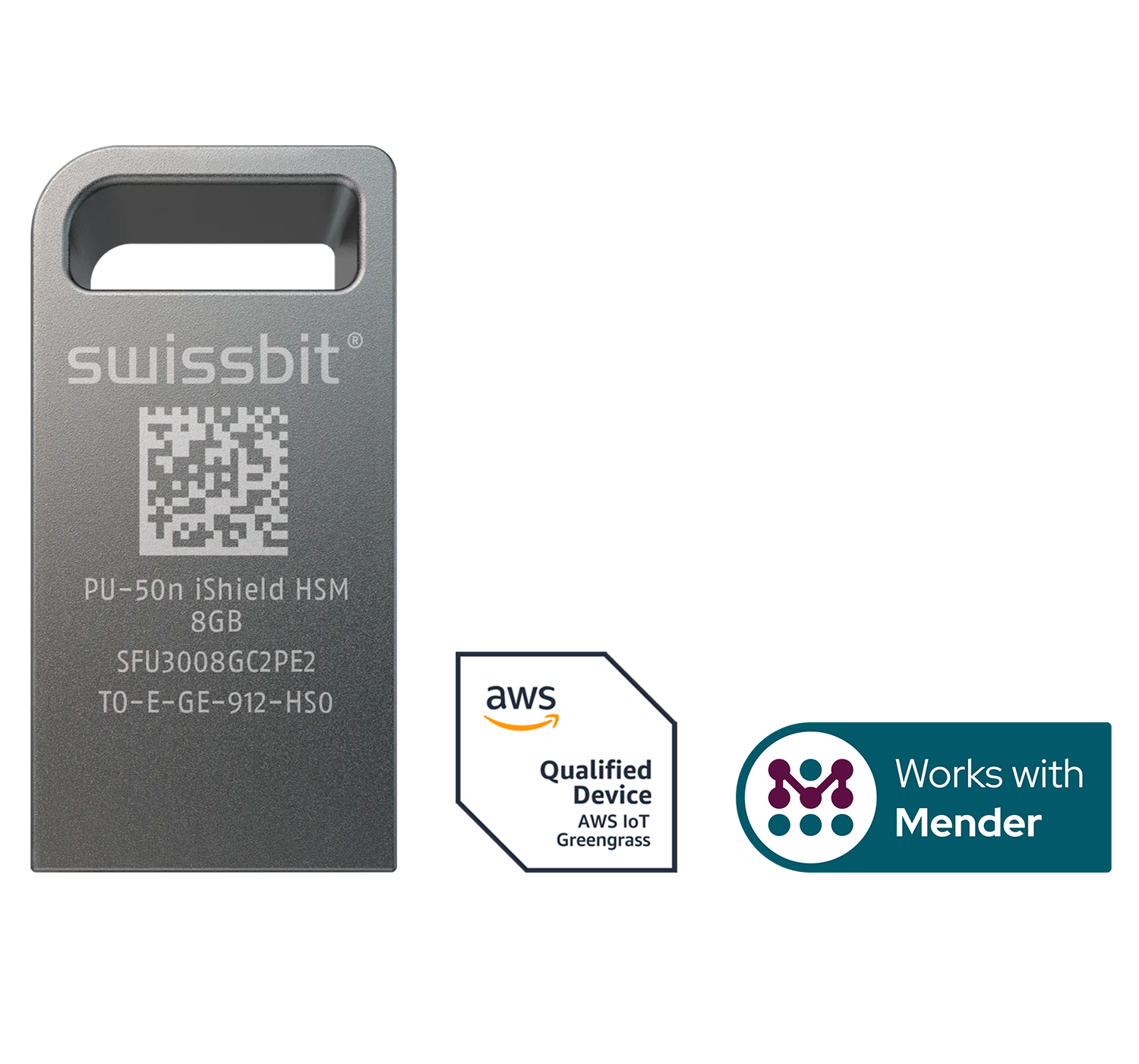 Hardware Security Module (HSM) for IoT Devices - Swissbit