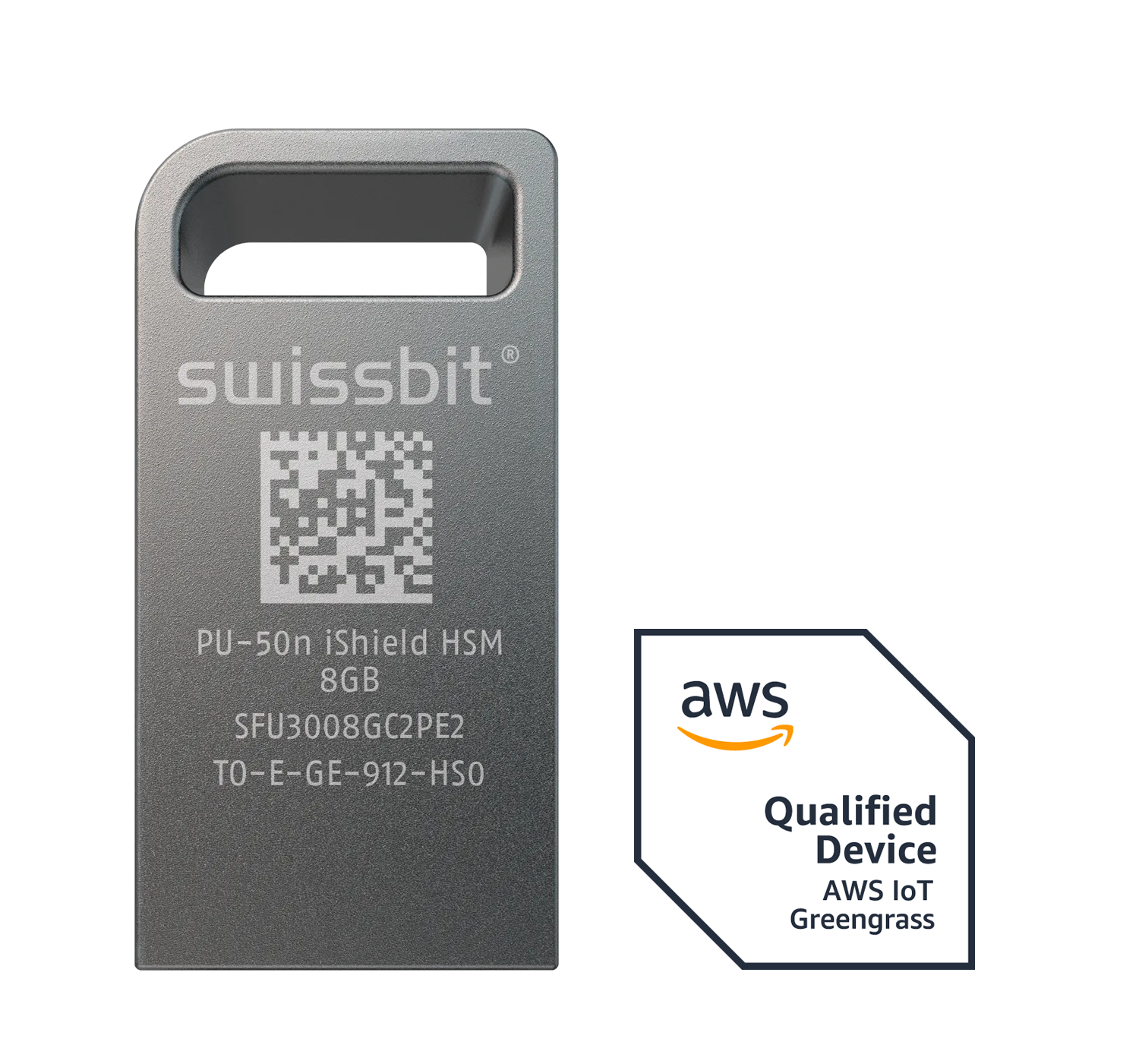 Hardware Security Module (HSM) for IoT Devices - Swissbit